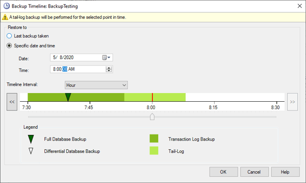 Understanding SQL Server Database Backups and Recovery Models Understanding SQL Server Database Backups and Recovery Models